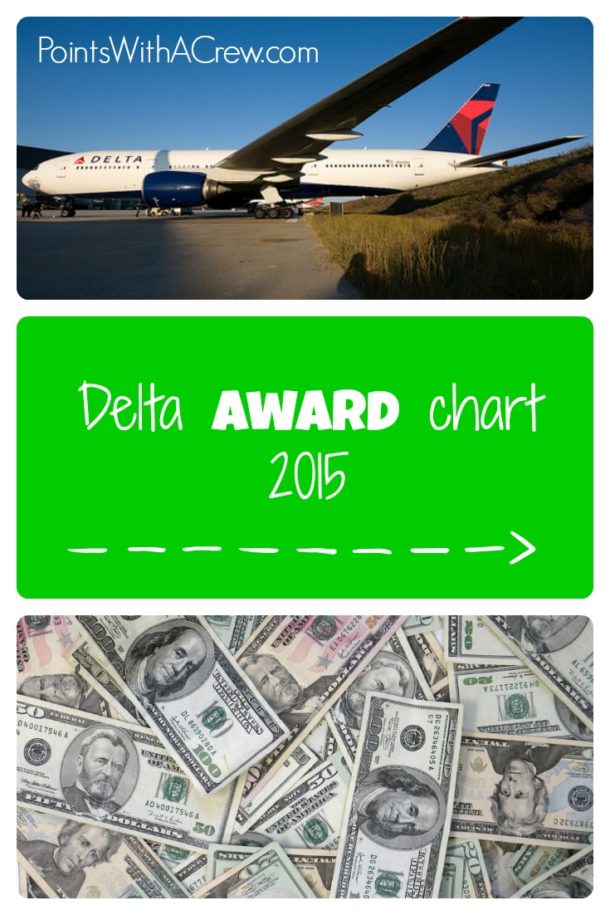Delta award chart 2015 - Points with a Crew