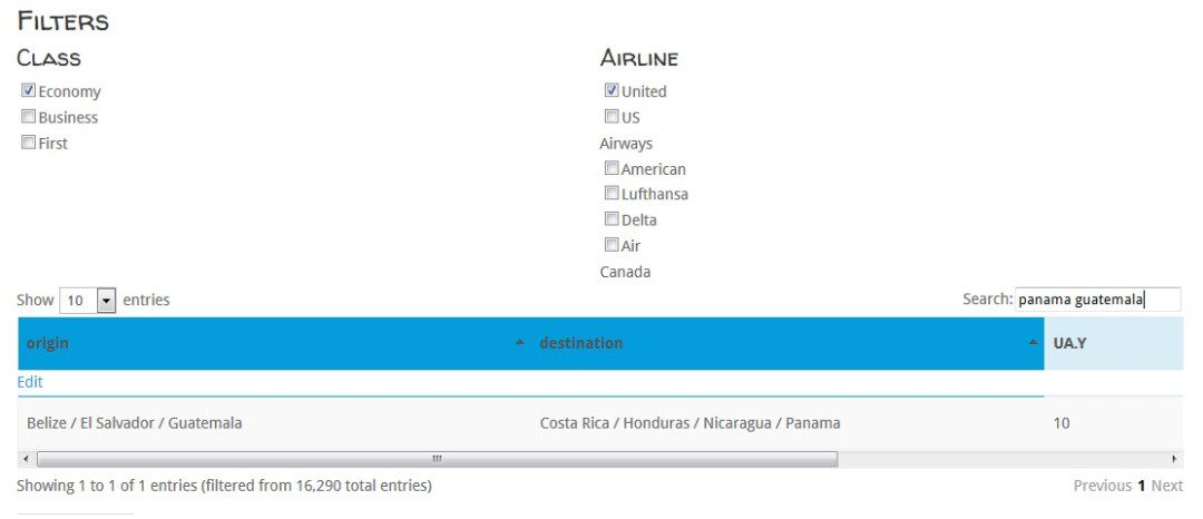 Copa Connect Miles - award chart and 1000 free miles