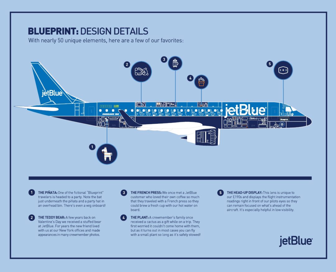 OK, THIS is my favorite jetBlue design! - Points with a Crew
