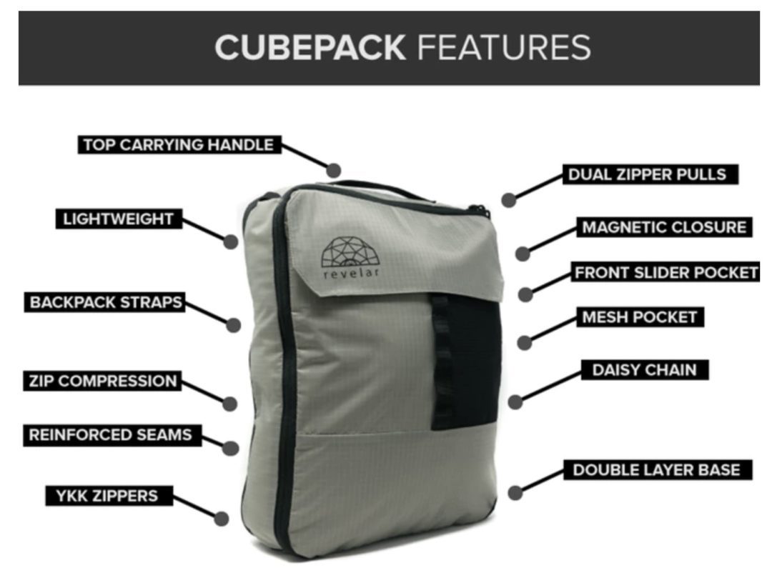 Kickstarter: CUBEPACKS | Packing Cubes That Transform Into Packs ...
