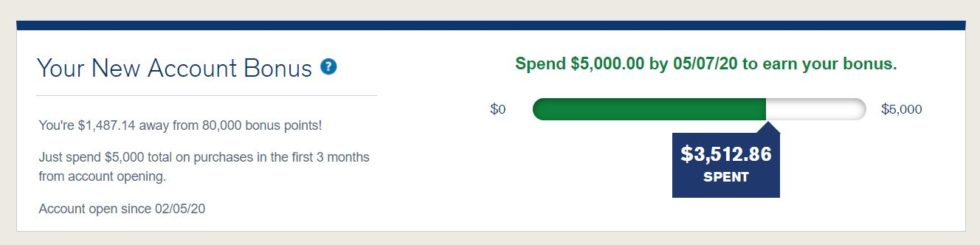 These Card Issuers are Extending the Timeline to Earn Welcome Bonuses ...