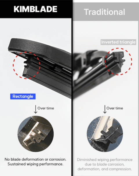 Kickstarter: CarbonFit – The Clear and Smart Rectangular Wiper ...