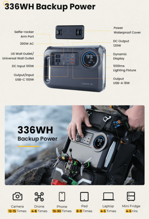 Kickstarter: Lancer 300 Modular Backpack (back by Tuesday) - Points ...