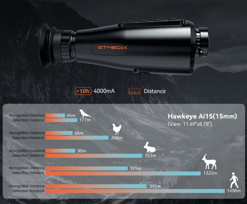 Kickstarter - Hawkeye AI15 Thermal Imaging AI Monocular (back by ...