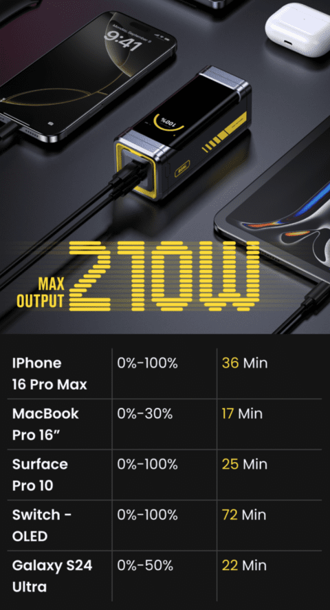 Kickstarter: Starship 210W Power Bank (Back By Friday) - Points with a Crew