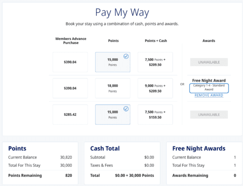 Getting 3.84 Cents Per Point With Hyatt - Points with a Crew