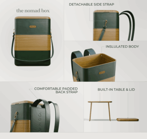 Kickstarter - Nomad Box: All-In-One Picnic Basket, Backpack, Cooler ...