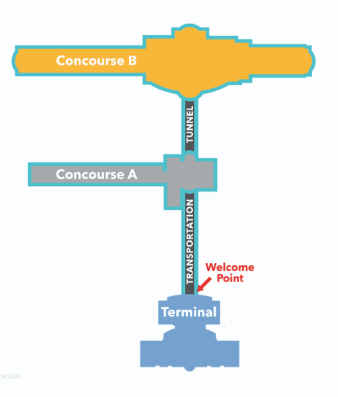 What’s the Difference Between a Concourse and a Terminal? - Points with ...